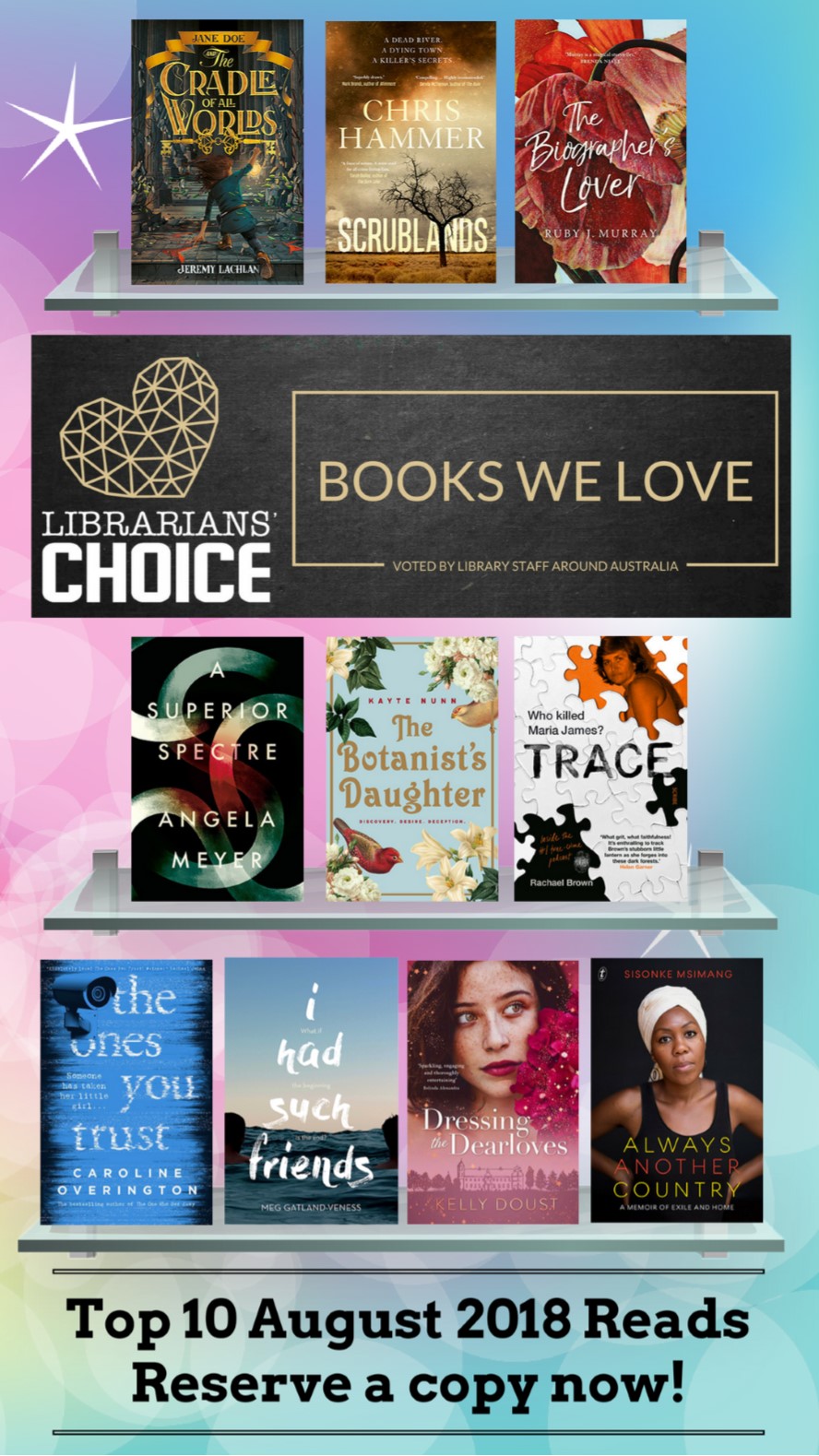 Top 10 Librarians Choice – August 2018 | Parra Reads